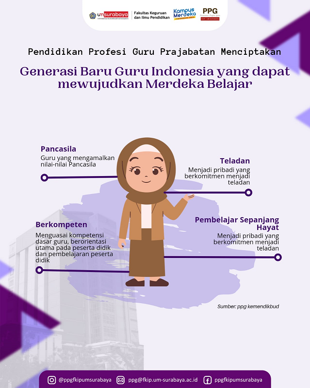 PPG Prajabatan Menciptakan Generasi Baru Guru Indonesia Yang Dapat ...